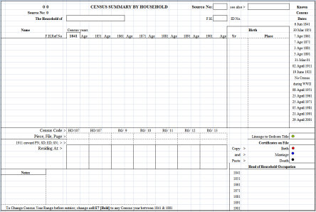 Spreadsheet: Census Record Summary – Family Historian User Group ...