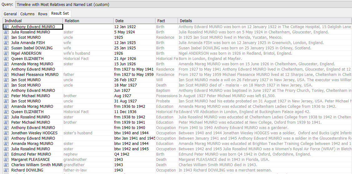 Timeline with Most Relatives and Named List – Family Historian User ...