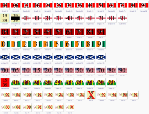 Country Flag Census Icons (EMF) – Family Historian User Group ...